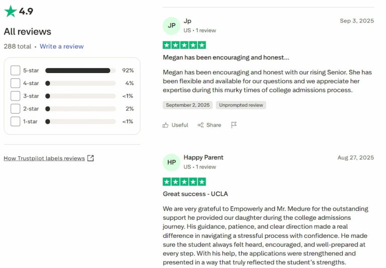 Empowerly Review. The Best College Consulting Services