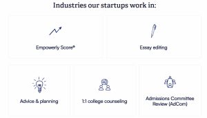 Empowerly Review. The Best College Consulting Services