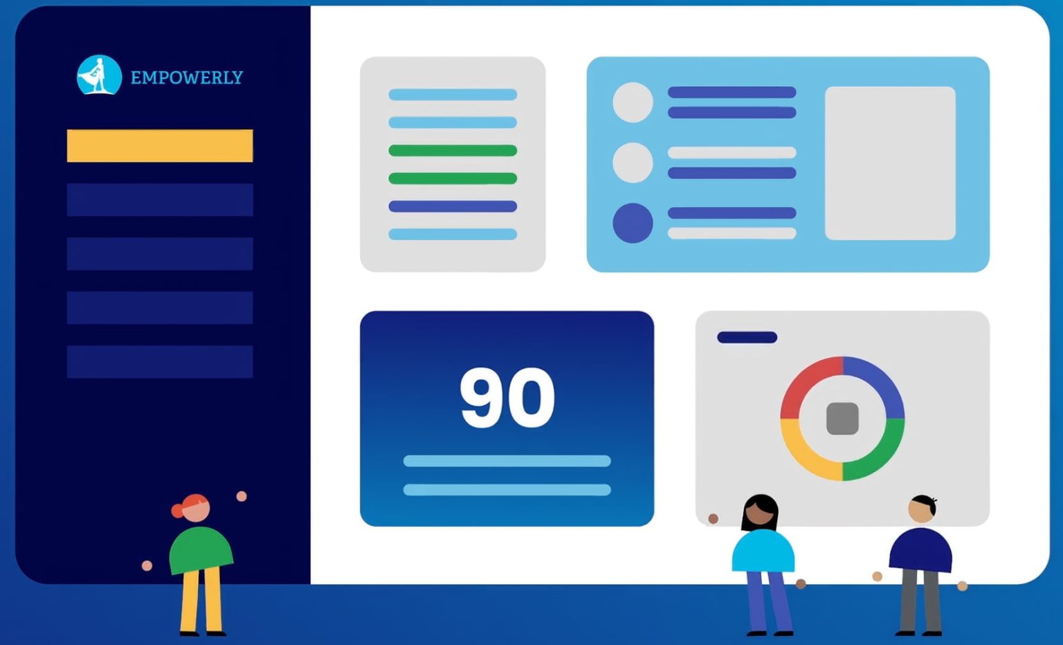 Empowerly Review. The Best College Consulting Services