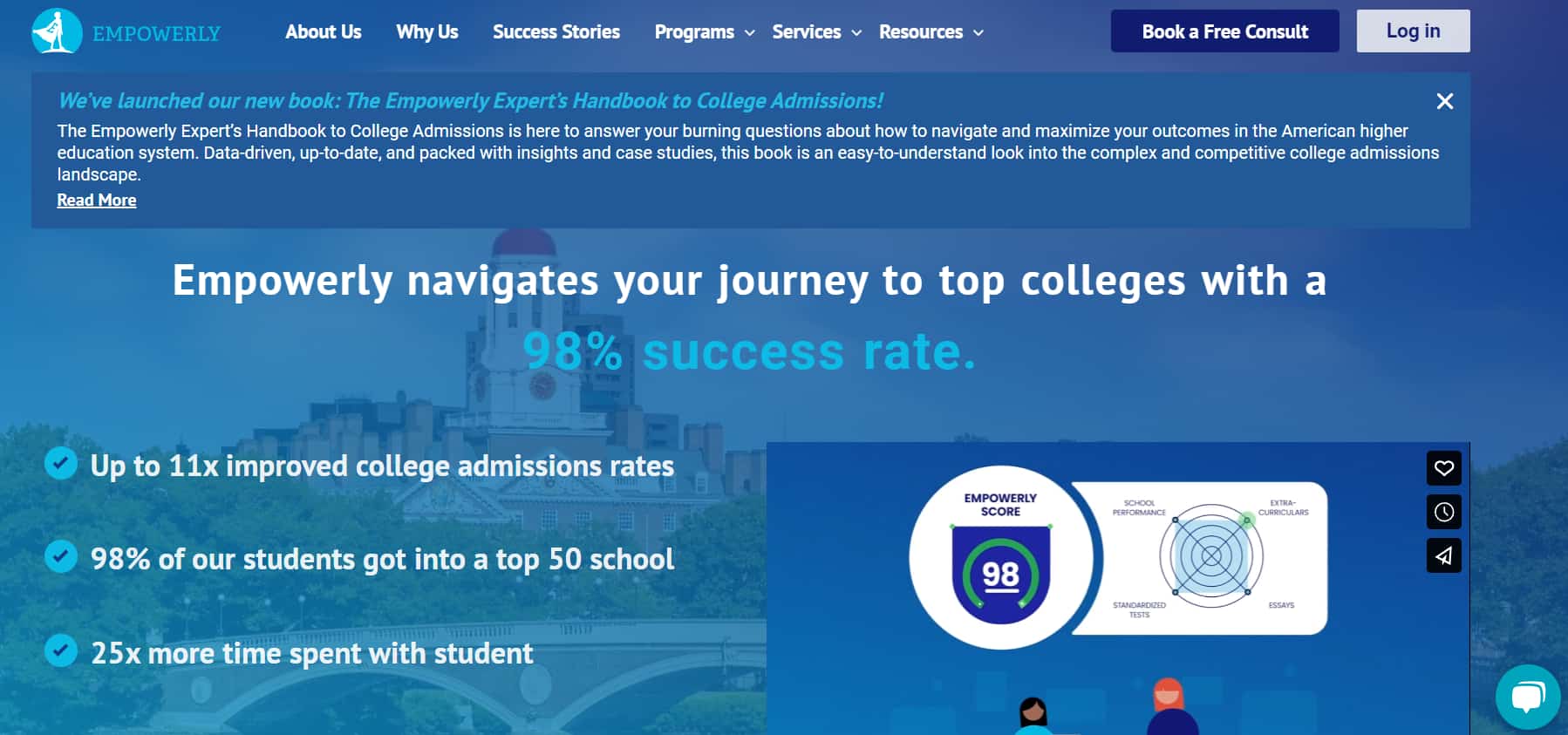 Empowerly Review. The Best College Consulting Services