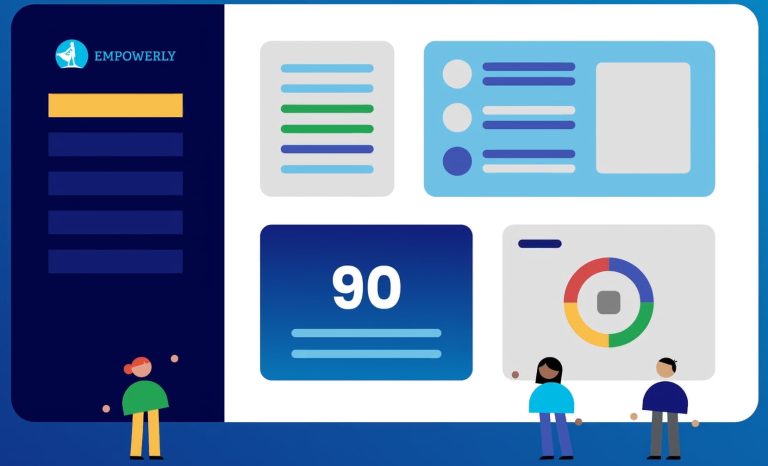 Empowerly Review. The Best College Consulting Services